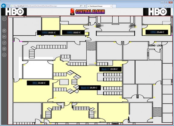 HBO Monitoring System – Hotsource Intelligence